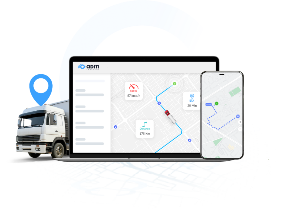 Best GPS Vehcile Tracking & Telematics Solutions in India