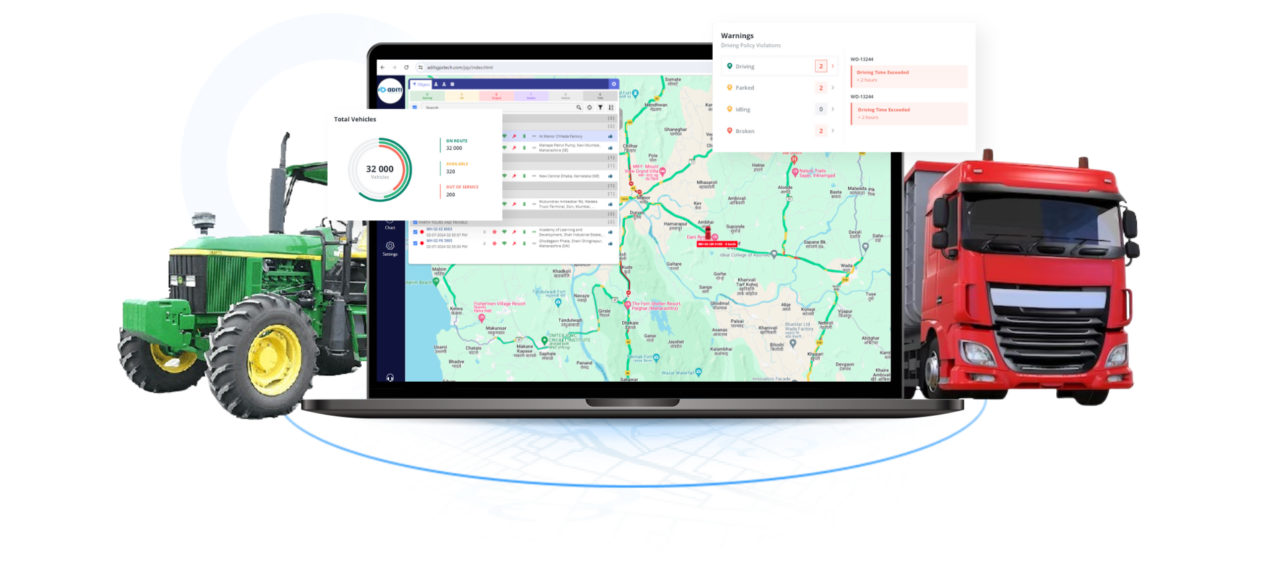 Smart Tracking For Agriculture - Aditi Tracking