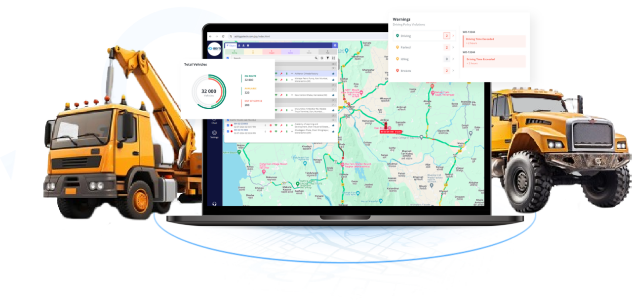 GPS Tracking Solutions for Construction Industry - Aditi Tracking