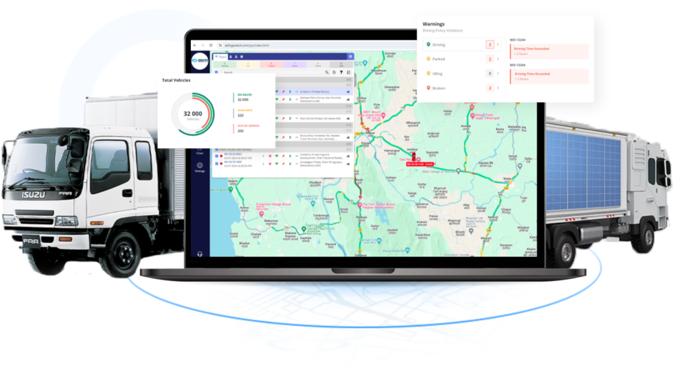 Food & Beverage Tracking Solutions - Aditi Tracking