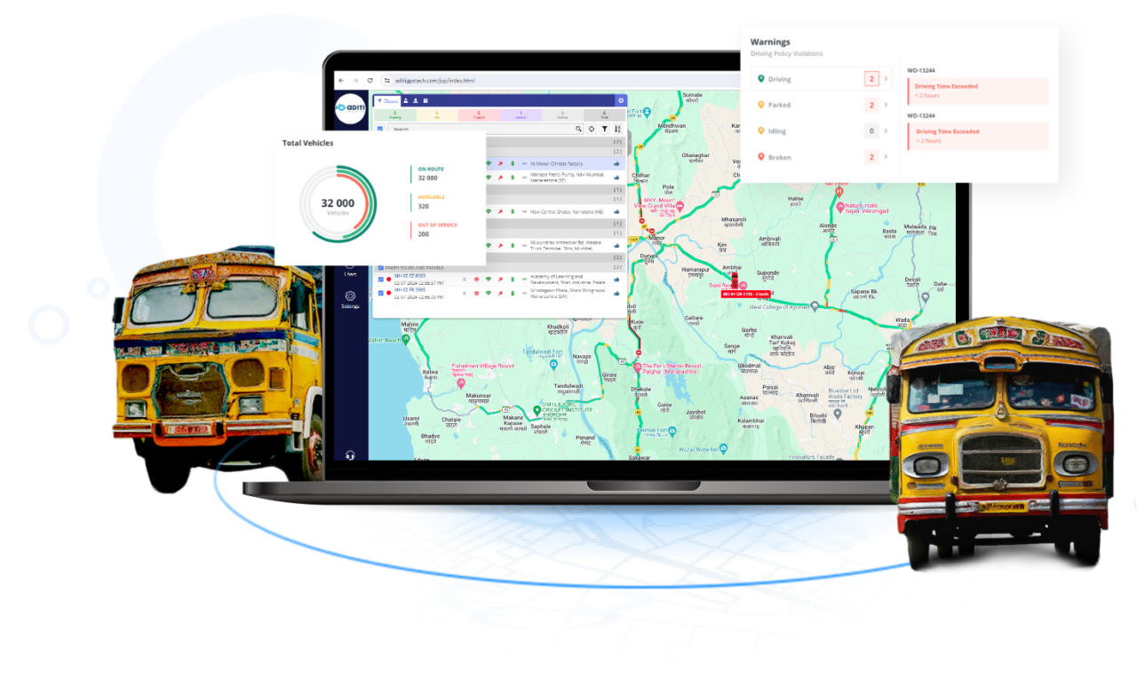 GPS Tracking Solutions for Transportation & Logistics Industry