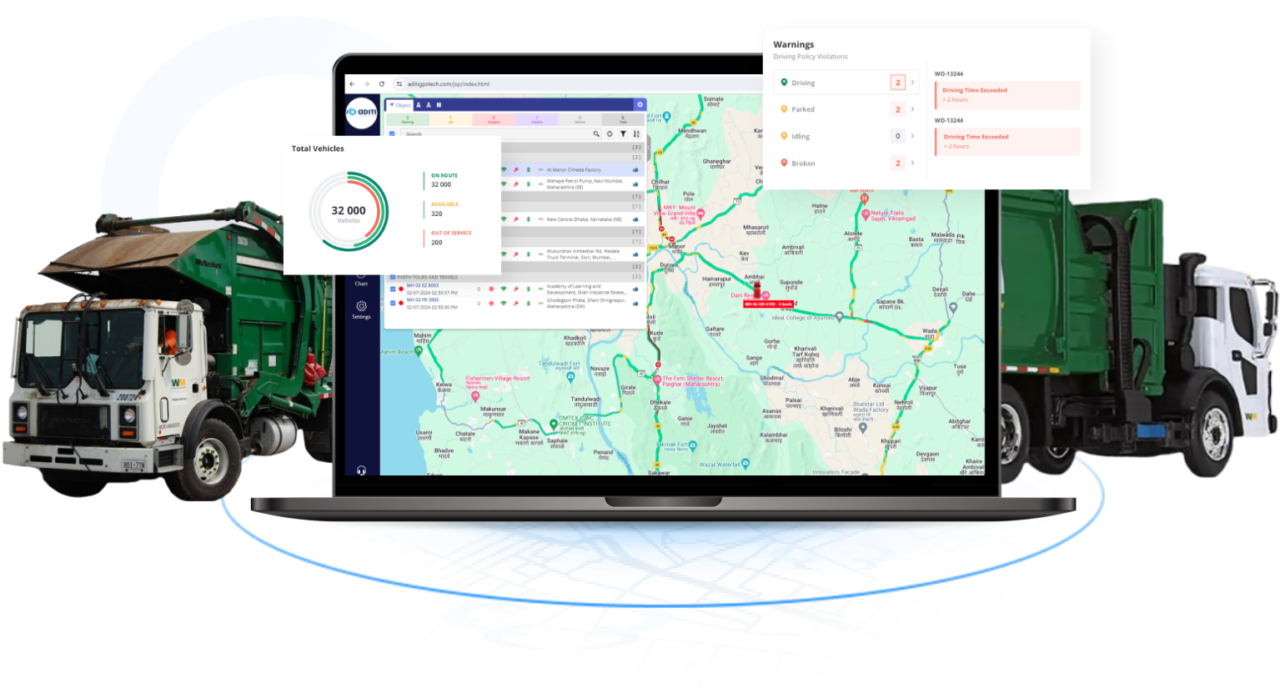 Waste Management Tracking Solutions - Aditi Tracking
