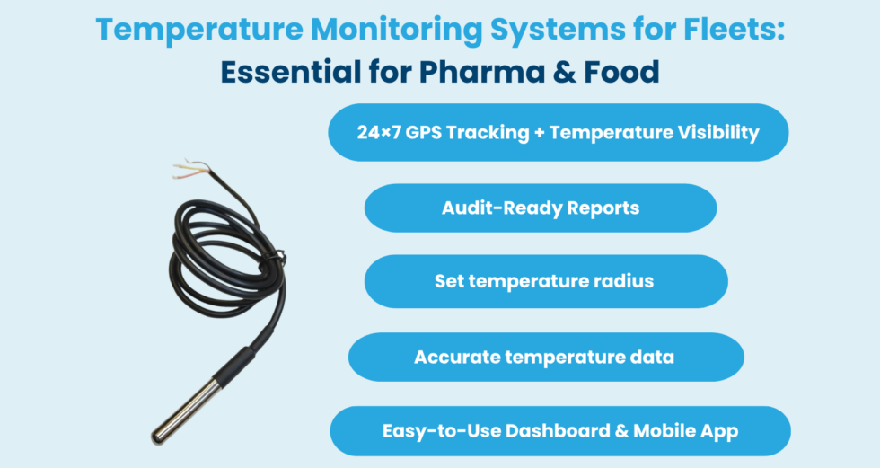 Best In-Transit Temperature Monitoring Device for Pharma & Food Industry